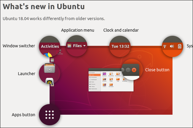 ¿Cuál es la última versión LTS de Ubuntu? - ResponTodo